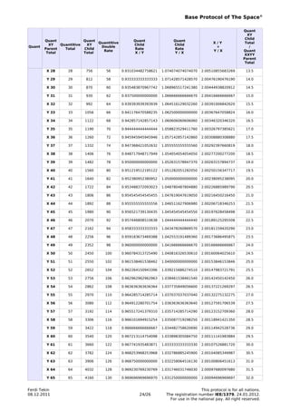 Base Protocol of The Space | PDF