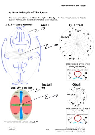 Base Protocol of The Space | PDF