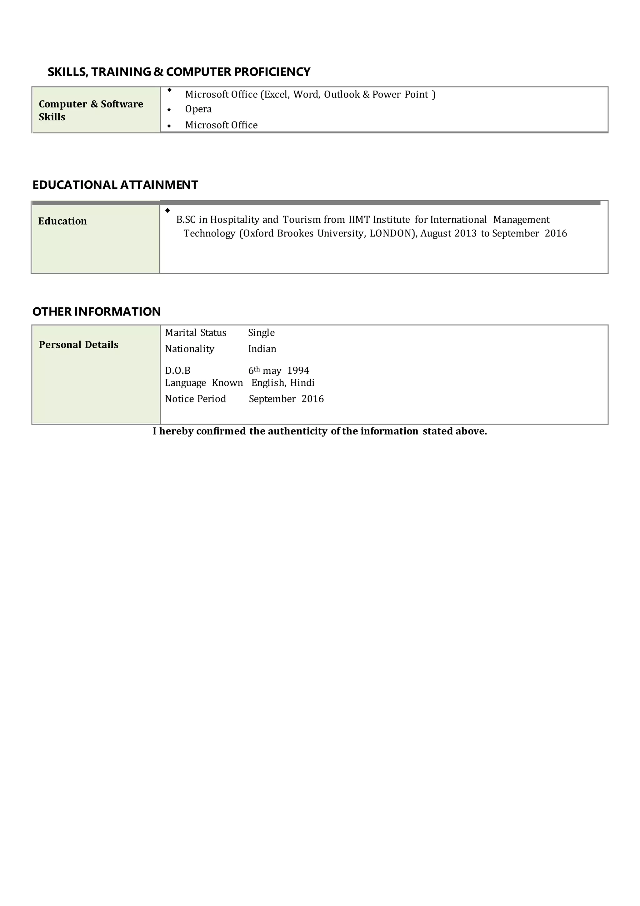 Important Resume | PDF