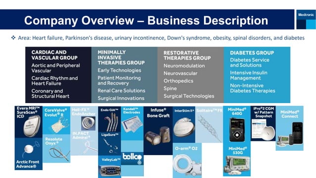 Final_Medtronic+plc+ppt | PPT