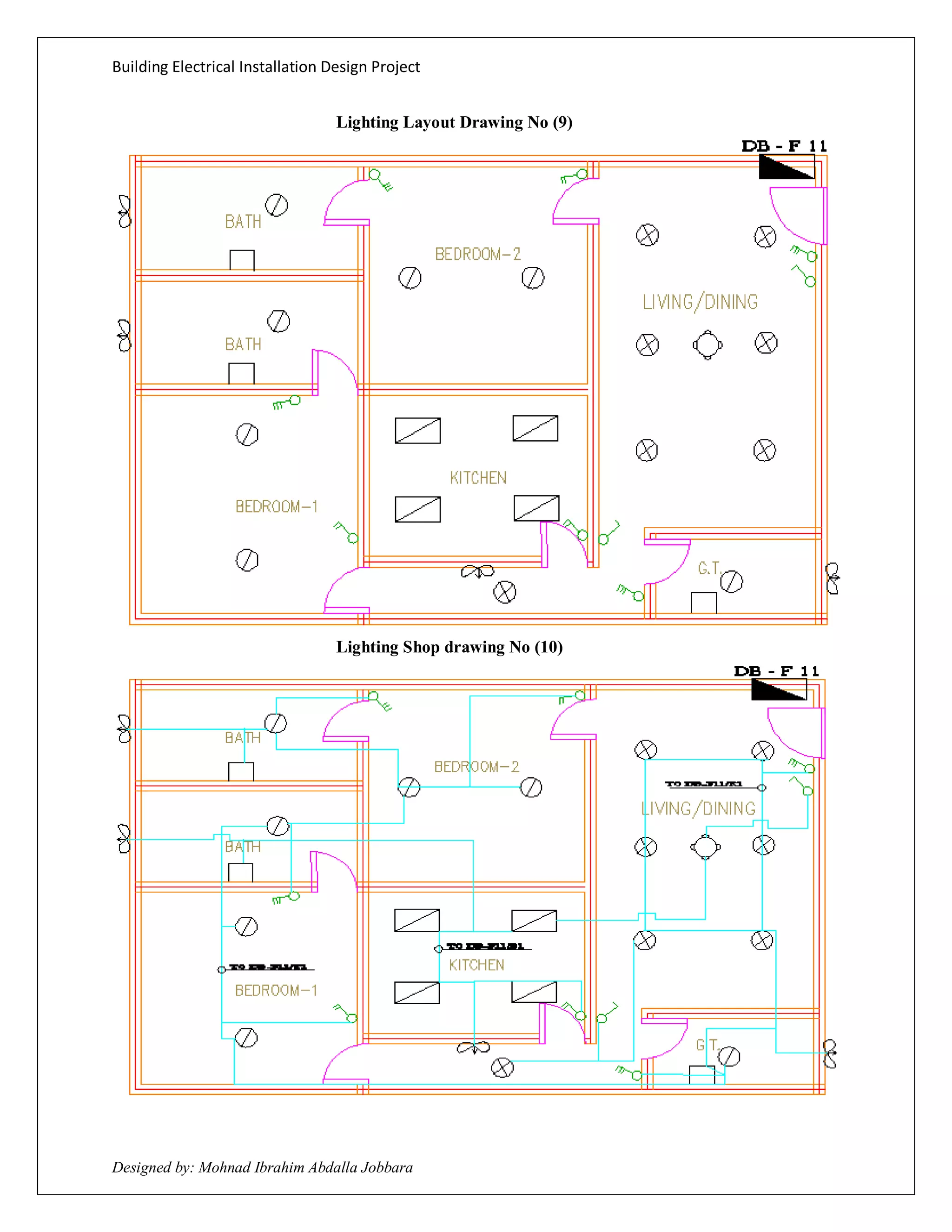 Electrical Installation Design Project_DUBAI STANDARD_ by Mohnad Ibrahim | PDF