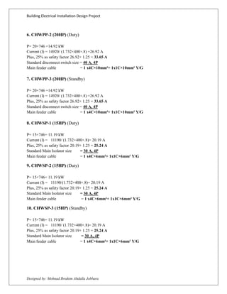 Electrical Installation Design Project_DUBAI STANDARD_ by Mohnad ...