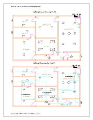 Electrical Installation Design Project_DUBAI STANDARD_ by Mohnad ...