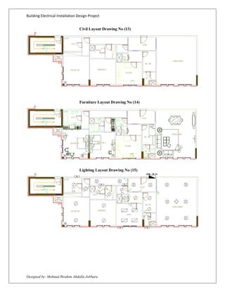 Electrical Installation Design Project_DUBAI STANDARD_ by Mohnad ...