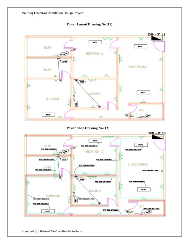 Ethiopian building code standard for electrical installation - kerazoom