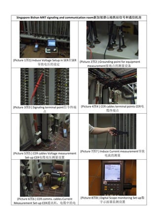 EMC Engineering Services On Site Test and Measurement | PDF