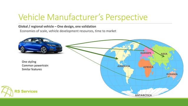 Component localization adaptation - Rahmat Septriwan v0 | PPT