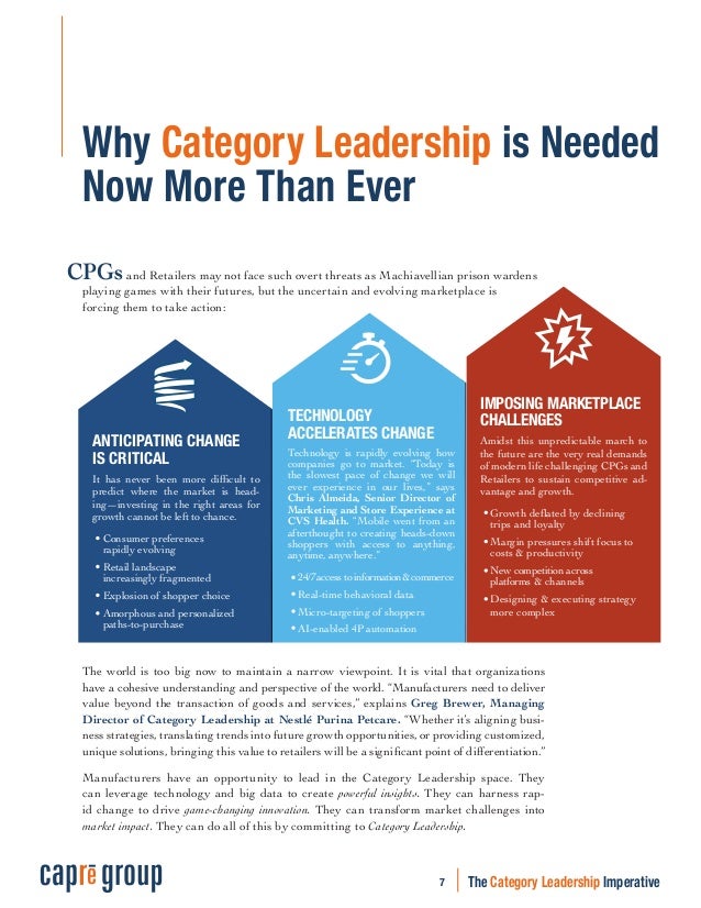 Category Leadership