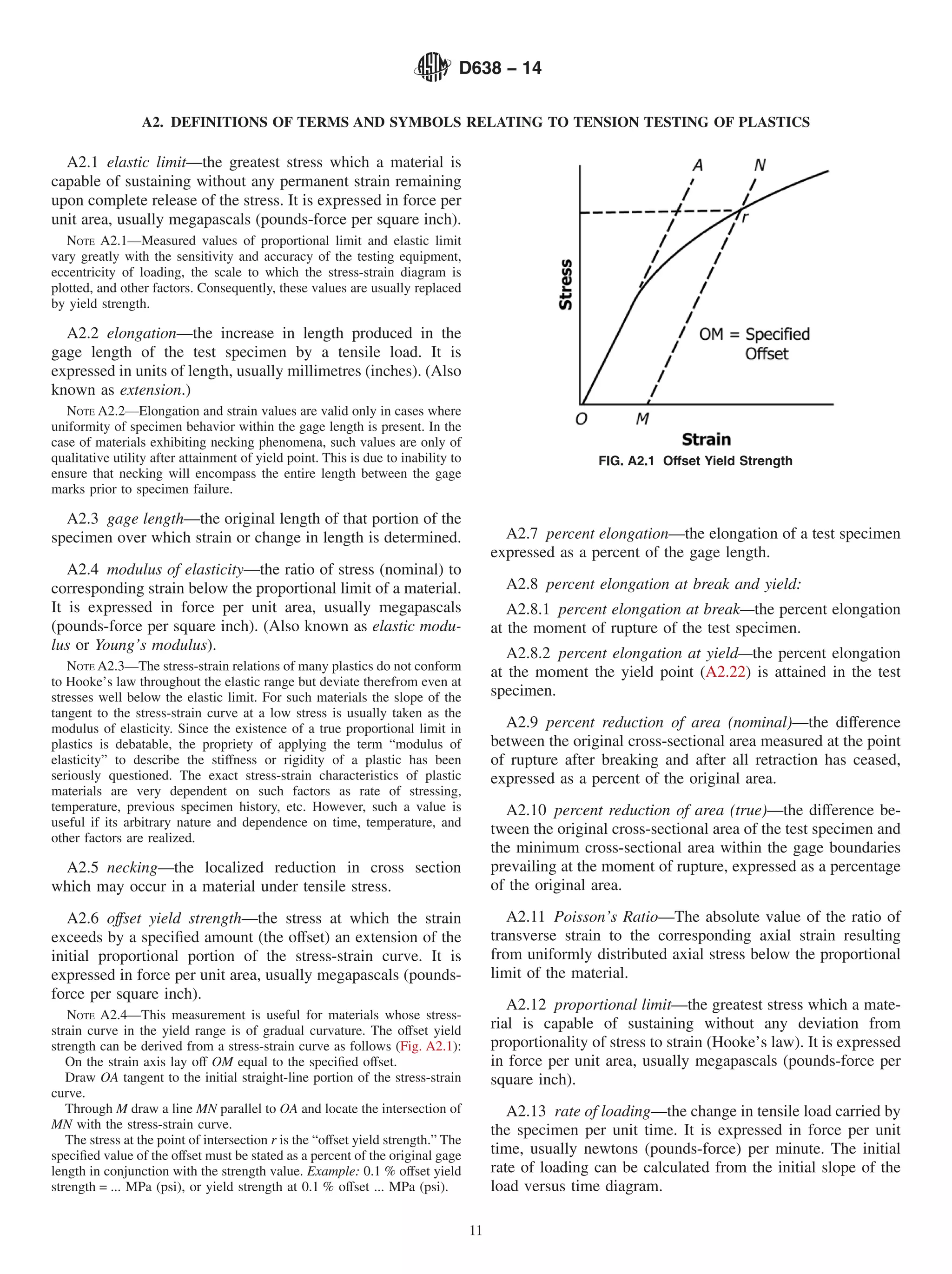 Standard Test Method for Tensile Properties of Plastics | PDF | Physics ...