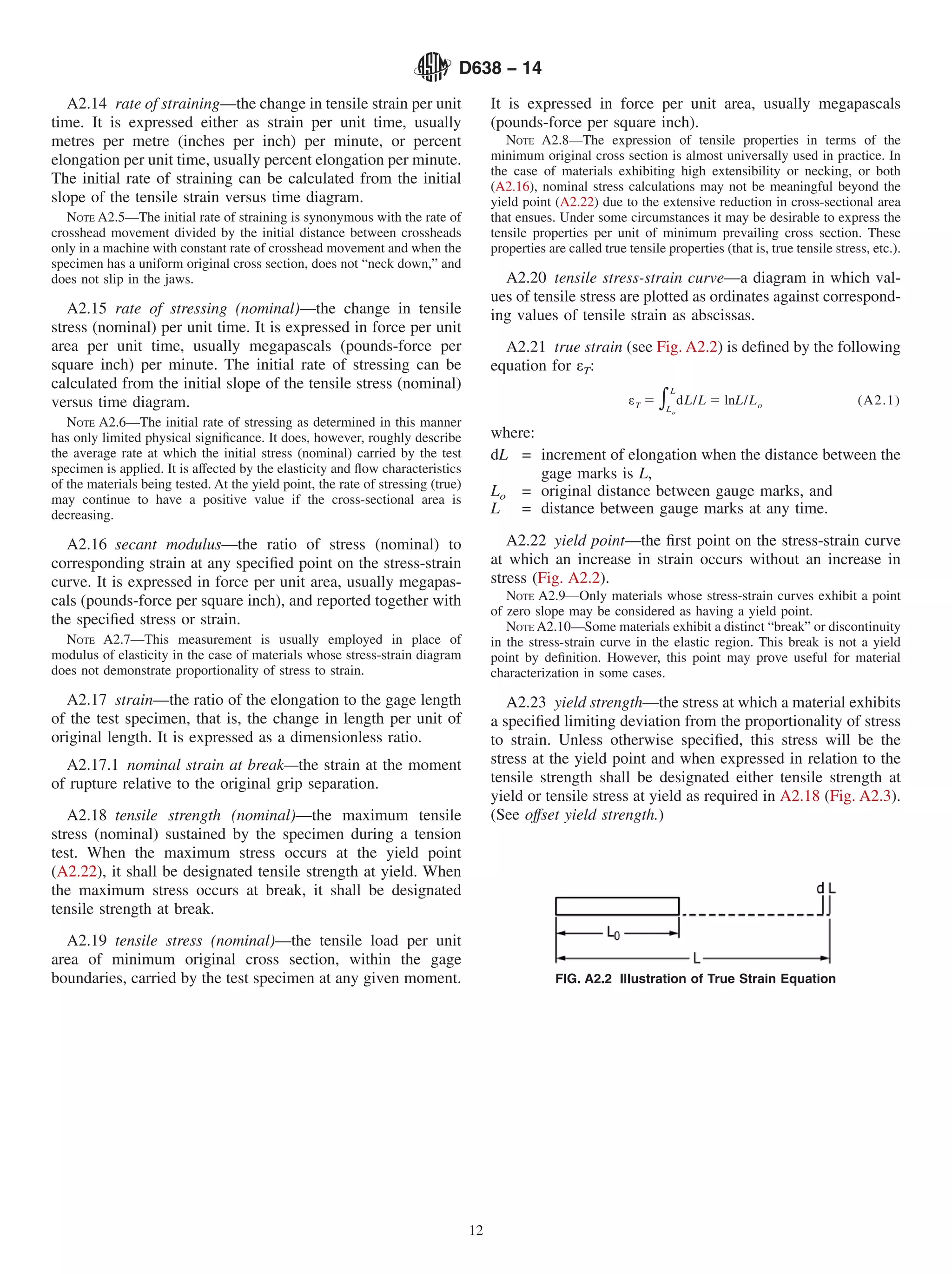 Standard Test Method for Tensile Properties of Plastics | PDF | Physics ...