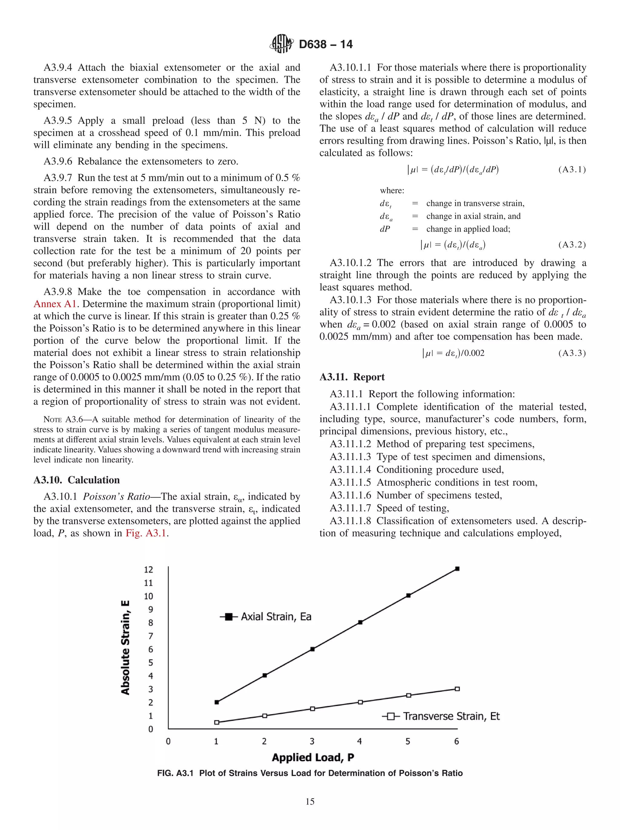 Standard Test Method for Tensile Properties of Plastics | PDF | Physics ...