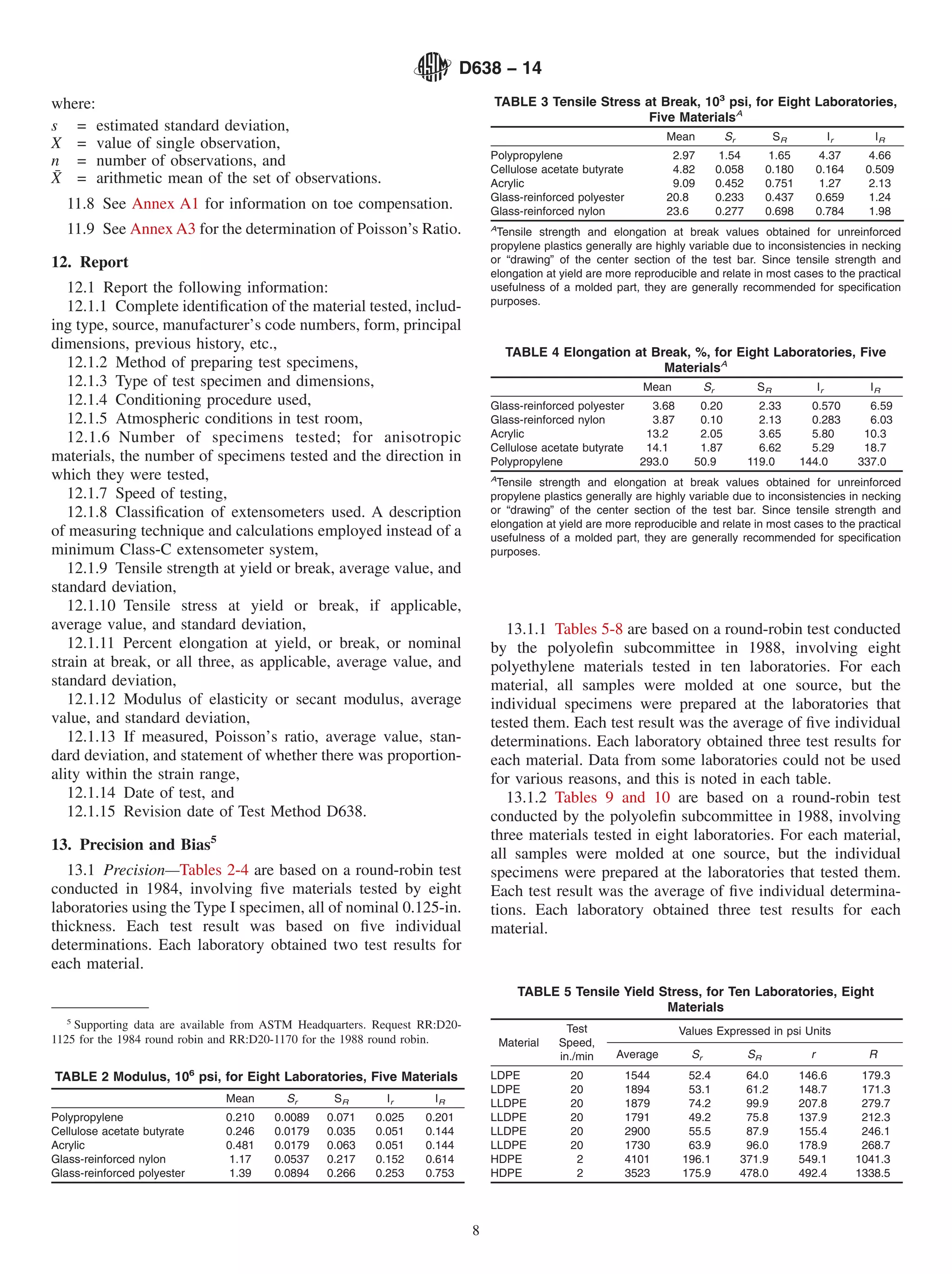 Standard Test Method for Tensile Properties of Plastics | PDF | Physics ...