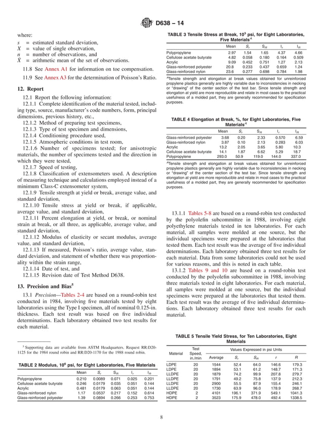Standard Test Method for Tensile Properties of Plastics | PDF