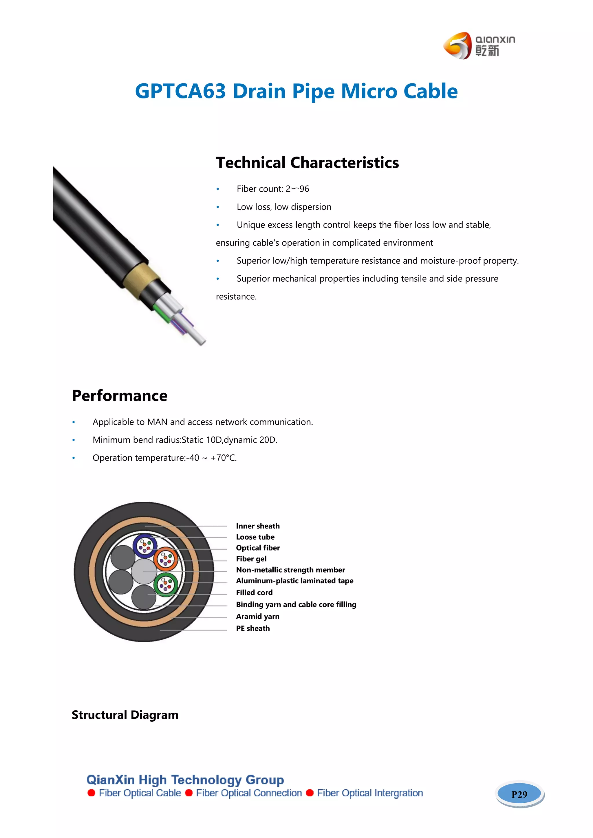Fiber Optical cable brochure-QianXin | PDF