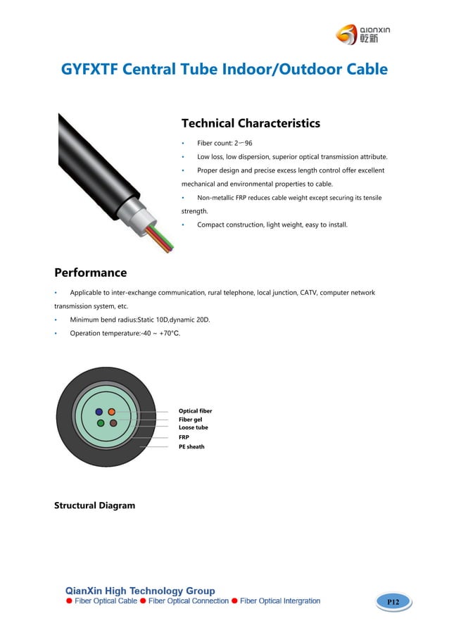 Fiber Optical cable brochure-QianXin | PDF