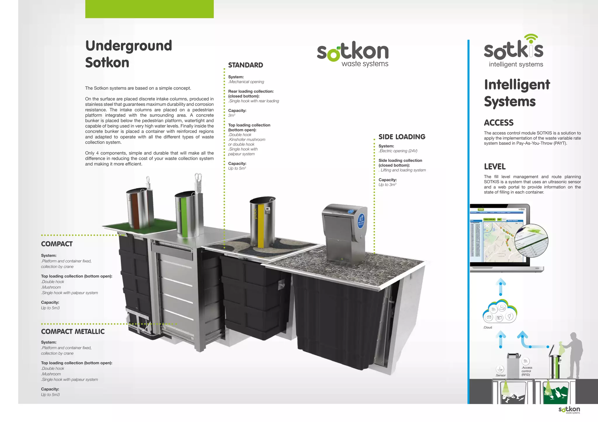 General Catalogue SOTKON ENG v1 WEB | PDF
