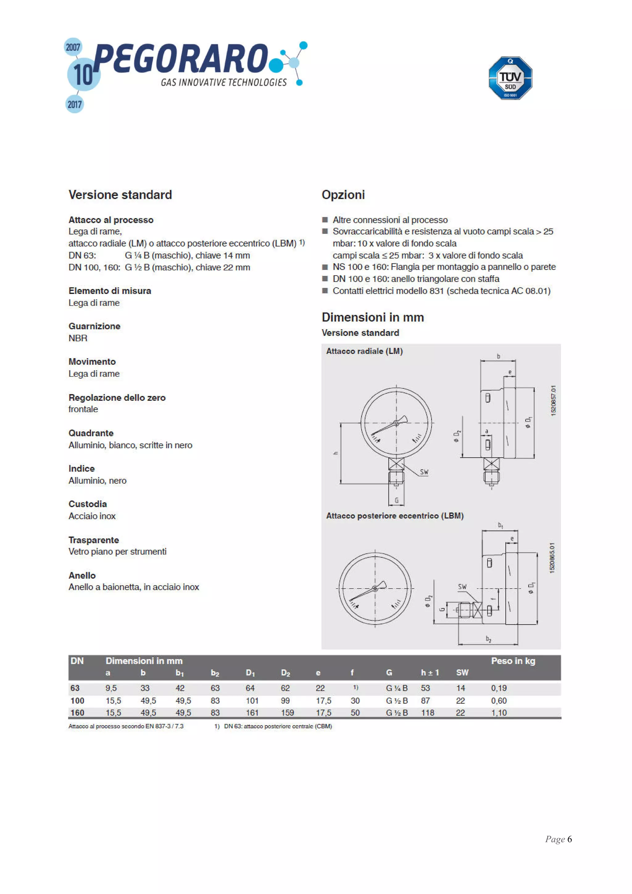 Manometri di pressione D63 - D63 pressure gauges | PDF