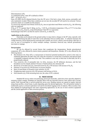 Finding the Spontaneous/Self Potential of the Surface | PDF