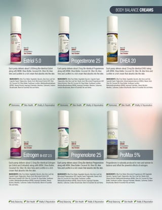 Sigform Catalog Updated | PDF