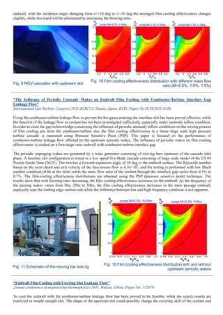 RESEARCH_Zhang Yang_2015 | PDF
