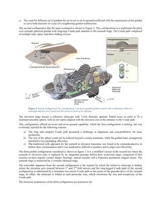 Two-Axis_Gimbal_for_Air-to-Air_and_Air-to-Ground_Laser_Communications | PDF