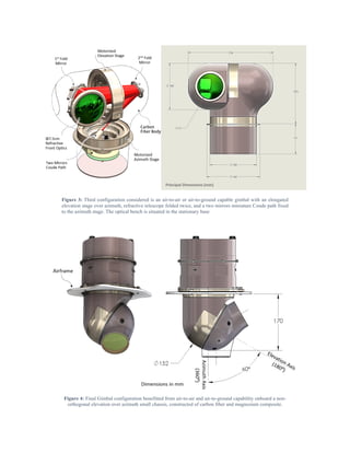 Two-Axis_Gimbal_for_Air-to-Air_and_Air-to-Ground_Laser_Communications | PDF