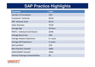 Unisoft_Infotech_Company_Profile_2011_February | PPT