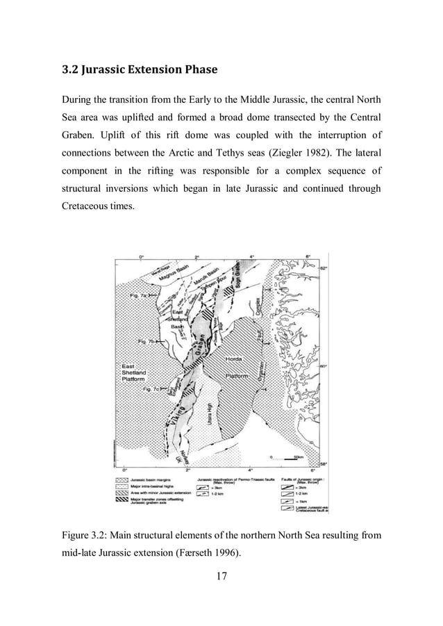 Structural restoration of Mesozoic rifting phases in the northern North ...