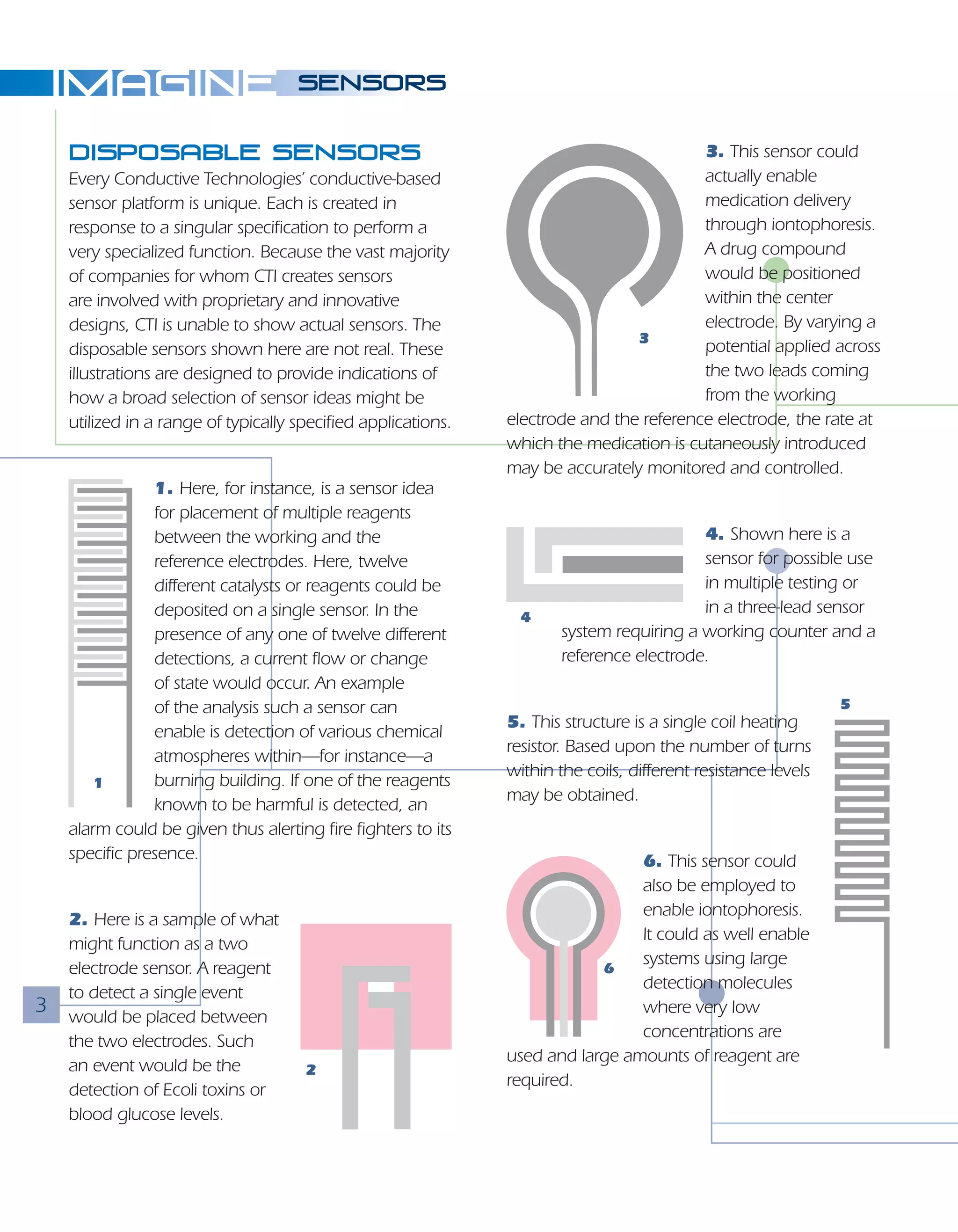 CTI Sensor Brochure | PDF