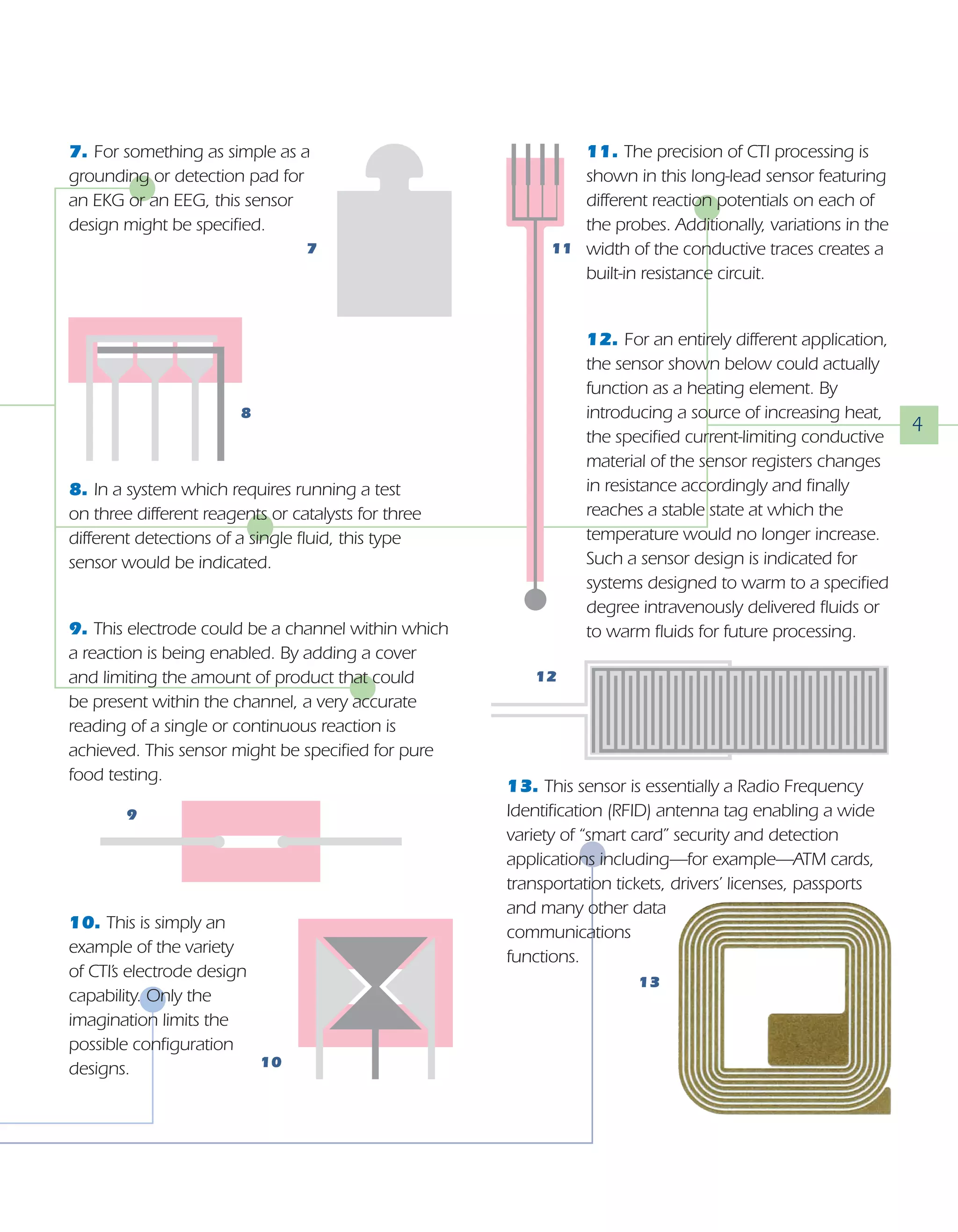 CTI Sensor Brochure | PDF
