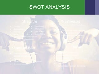 Social Media Monitoring: The Case of Spotify | PPTX