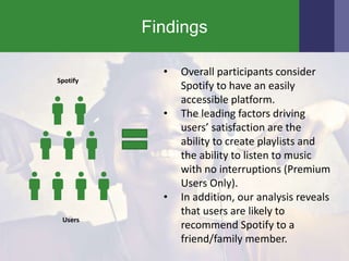 Social Media Monitoring: The Case of Spotify | PPTX