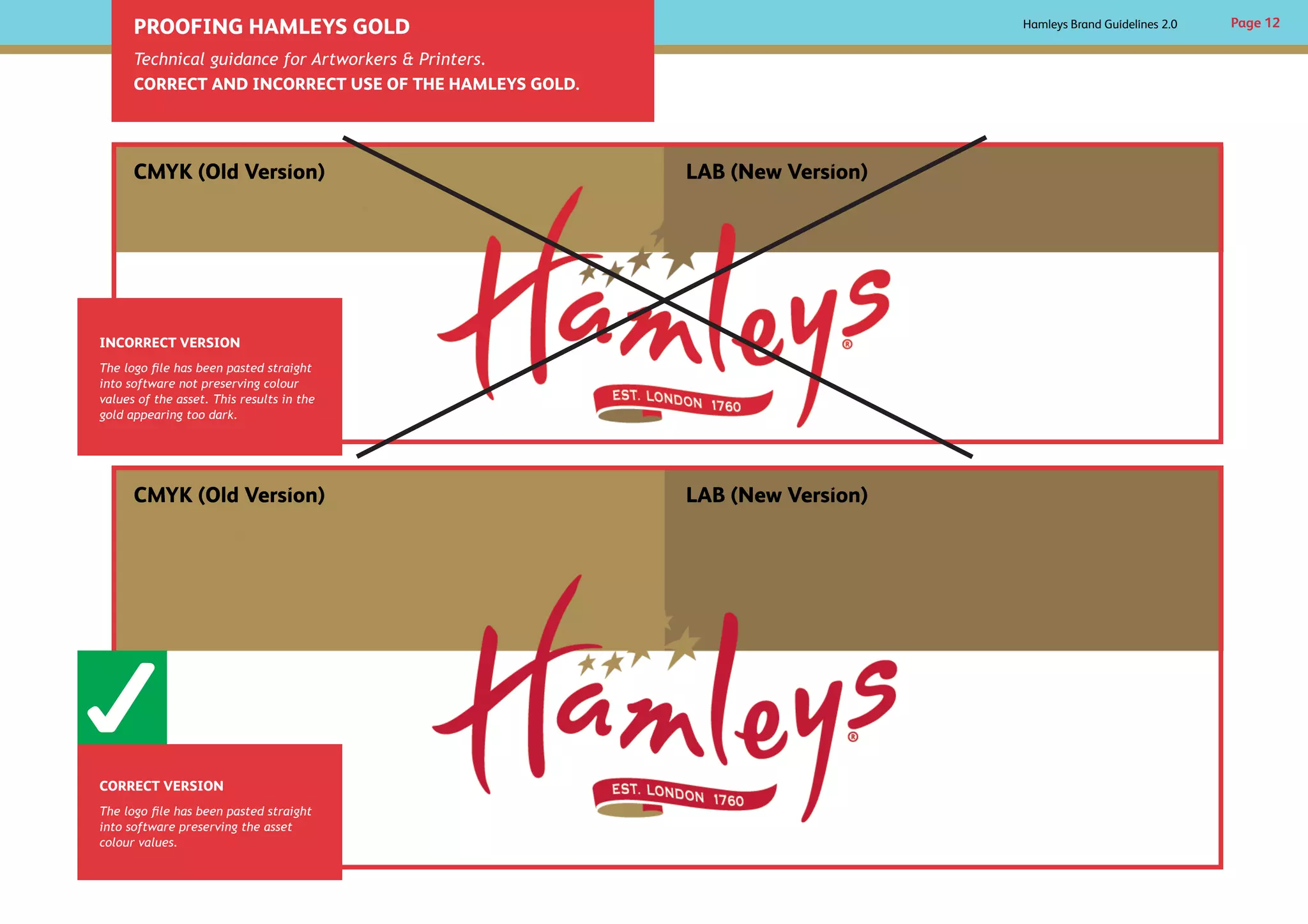 Hamleys Brand Style Guide Refresh - Sept 2016 | PDF