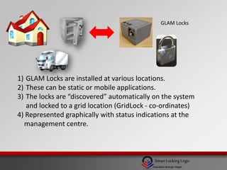 SLL Presentation | PPT