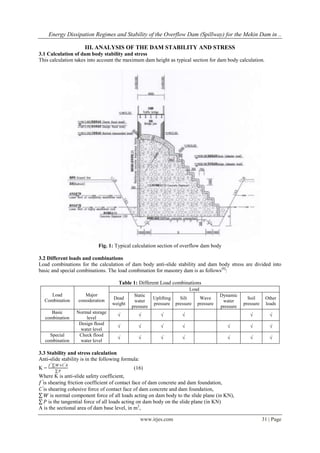 Energy Dissipation Regimes and Stability of the Overflow Dam (Spillway) for the Mekin Dam in ...