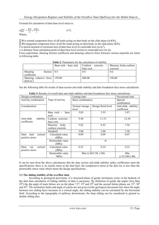 Energy Dissipation Regimes and Stability of the Overflow Dam (Spillway) for the Mekin Dam in ...