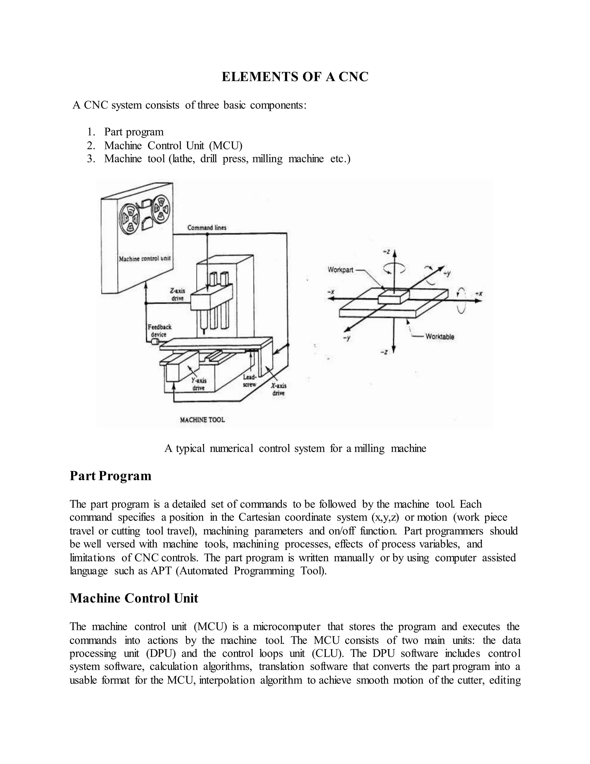 CNC MILLING | DOCX