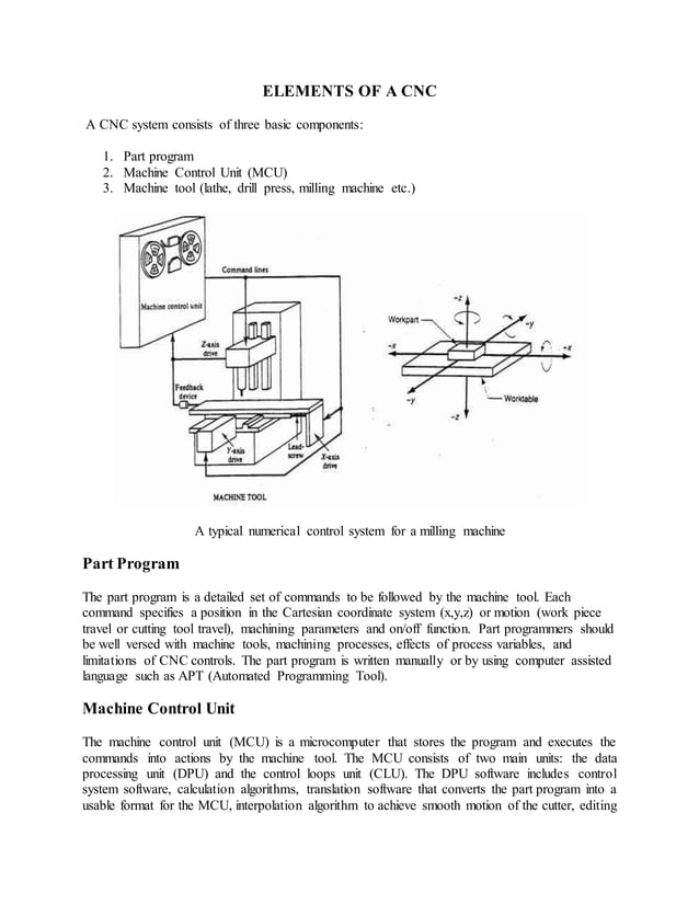 CNC MILLING | PDF