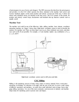CNC MILLING | PDF