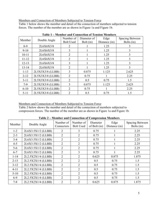 Final Report (Steel Bridge Design) | PDF
