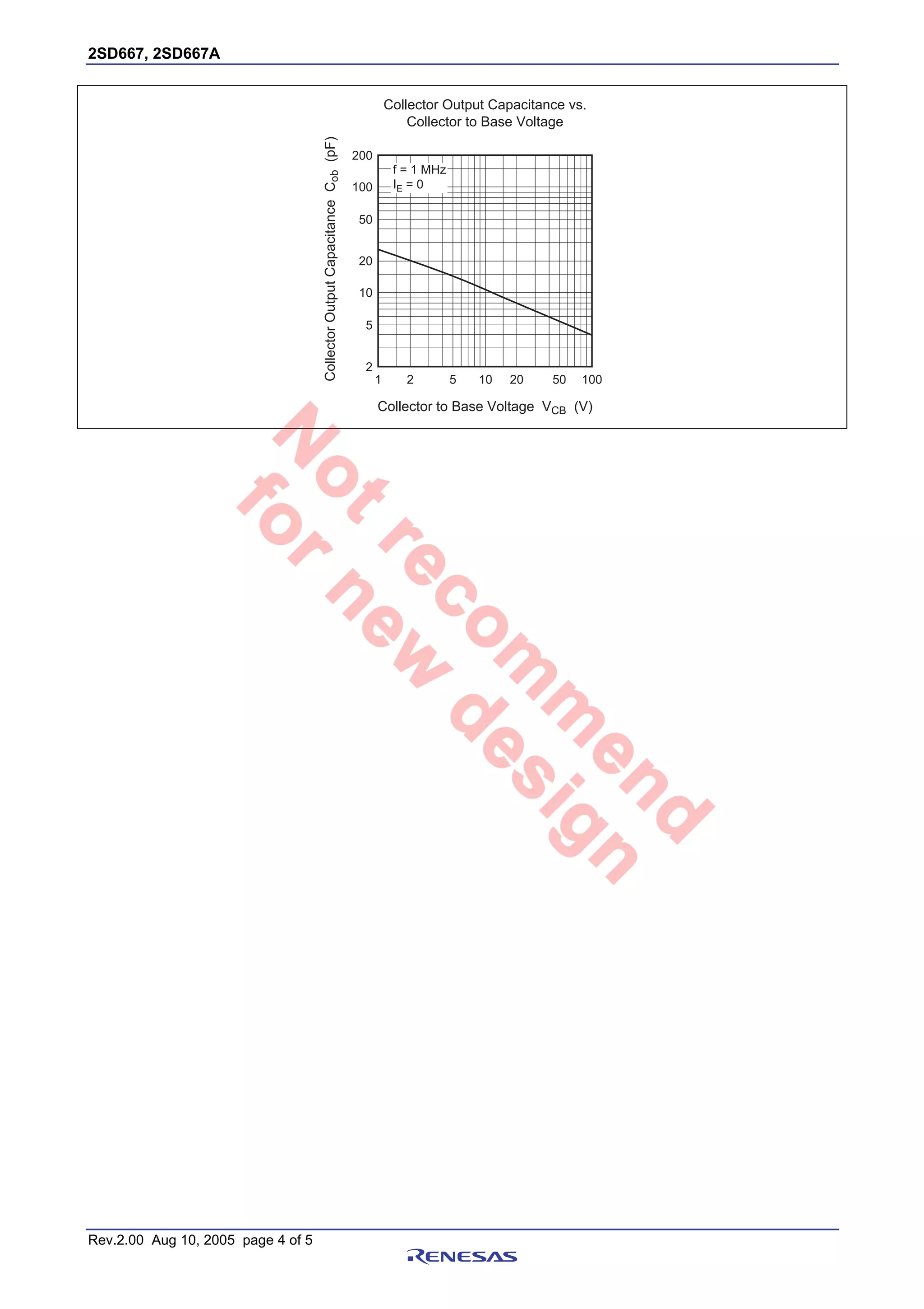 Original NPN Transistor 2SD667A 667 2SD667 D667 TO-92 New | PDF