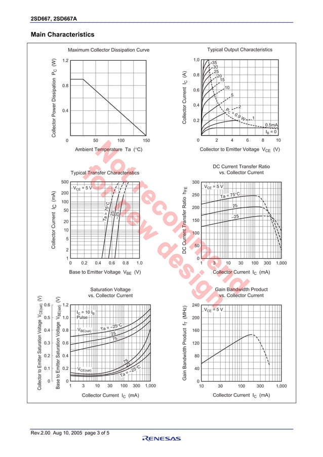 Original NPN Transistor 2SD667A 667 2SD667 D667 TO-92 New | PDF