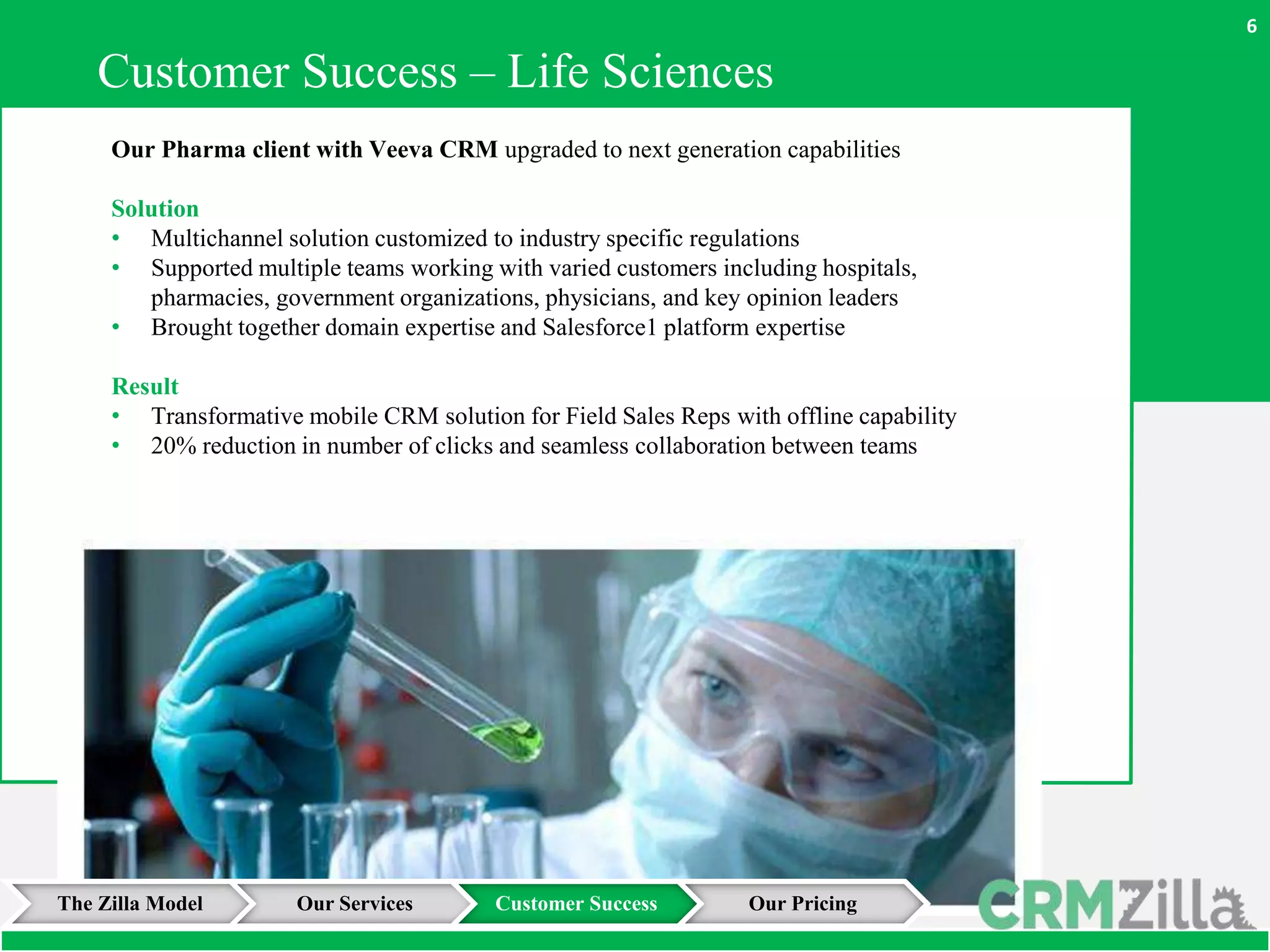 CRMZilla - first call deck | PPT