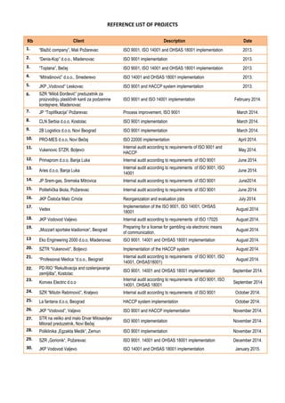 Reference List of project | PDF | World Cuisines | Food & Drink