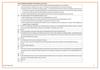 Sample Leasehold Enfranchisement Paper | PDF