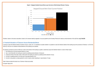 Sample Leasehold Enfranchisement Paper | PPT