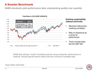 SASB 101 January, 2016 | PPTX