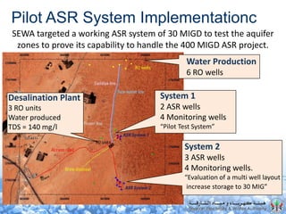 ASR_Sharjah_20091214_Presentation | PDF