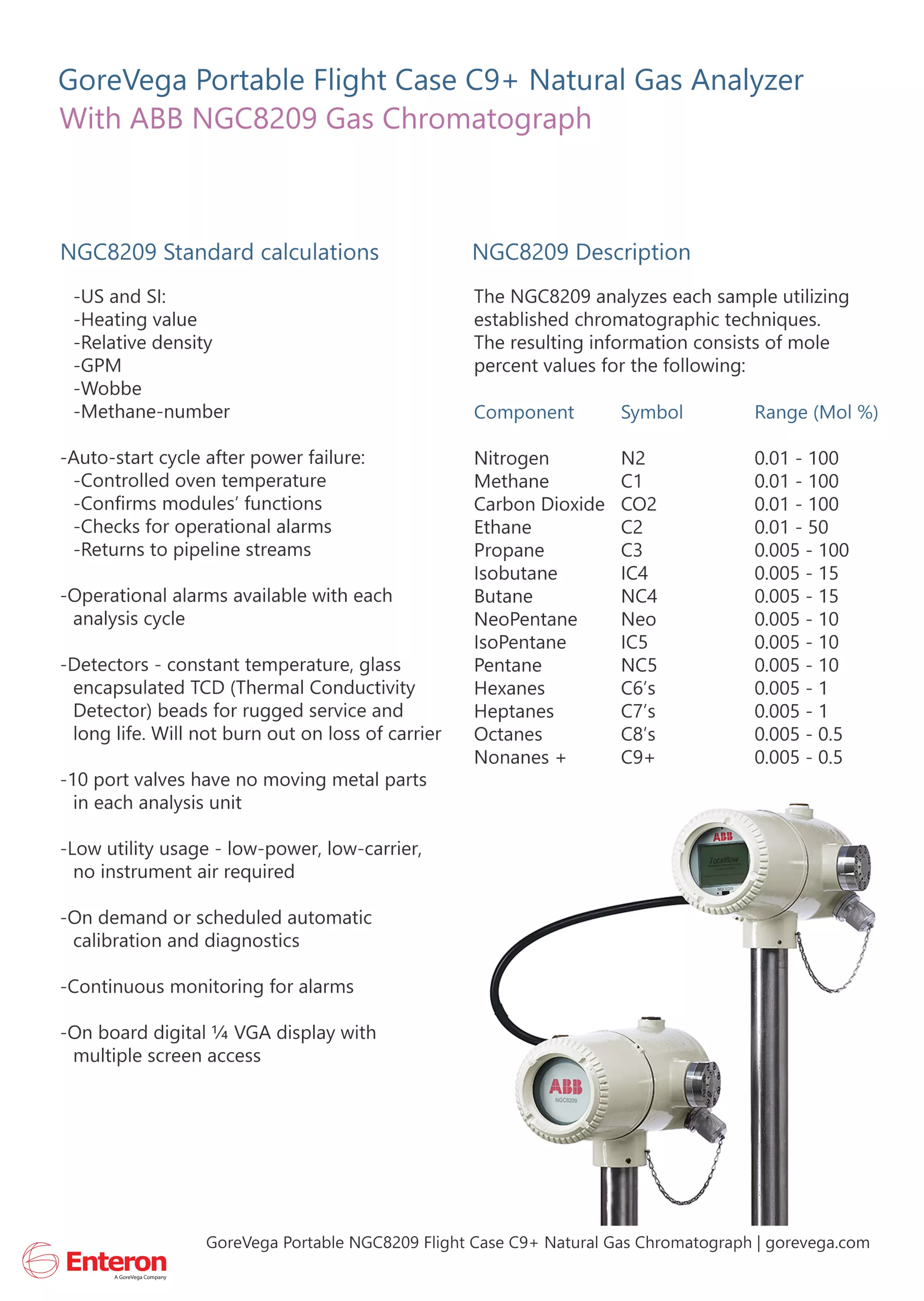 24910 Enteron Sheets | PDF