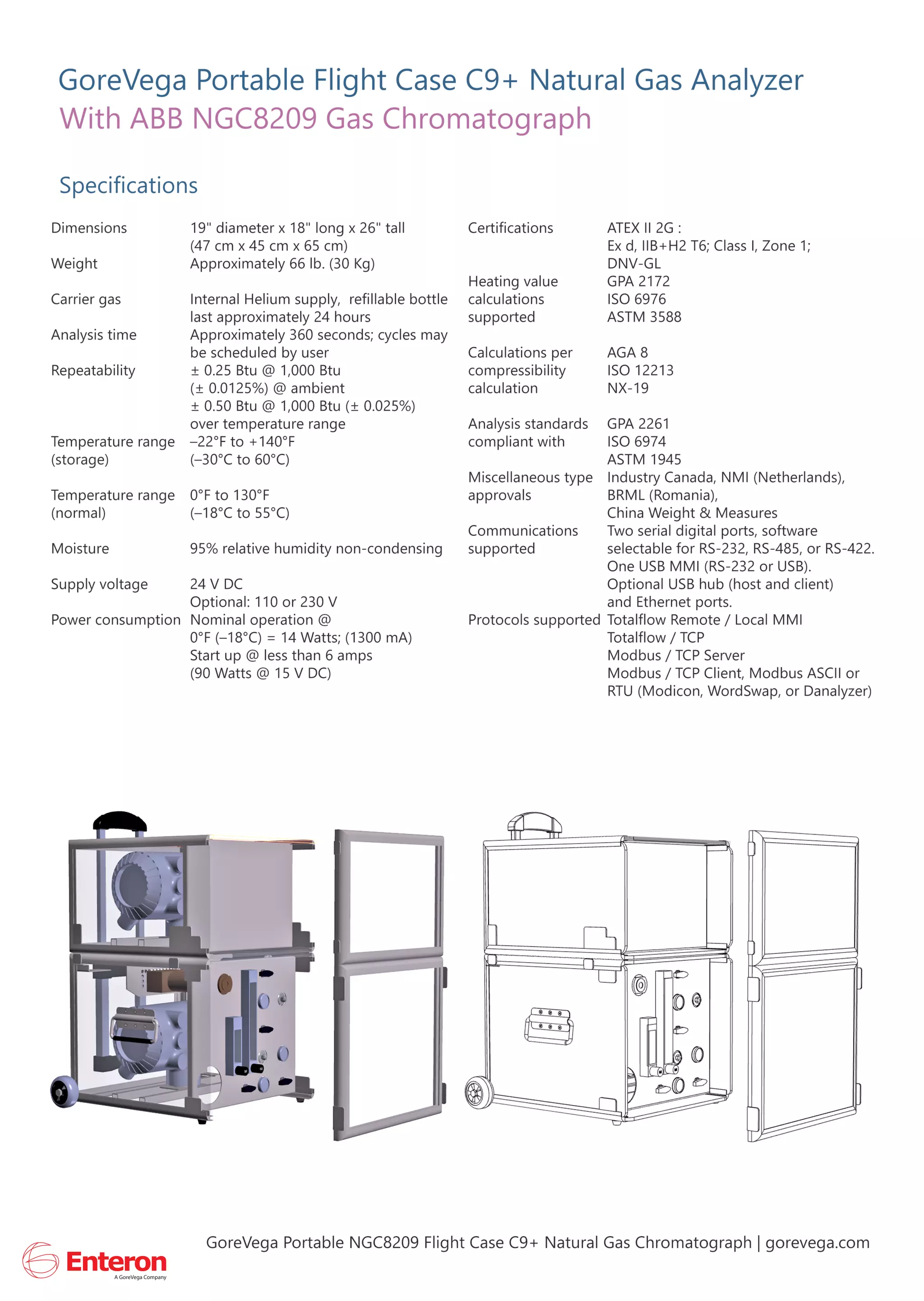 24910 Enteron Sheets | PDF